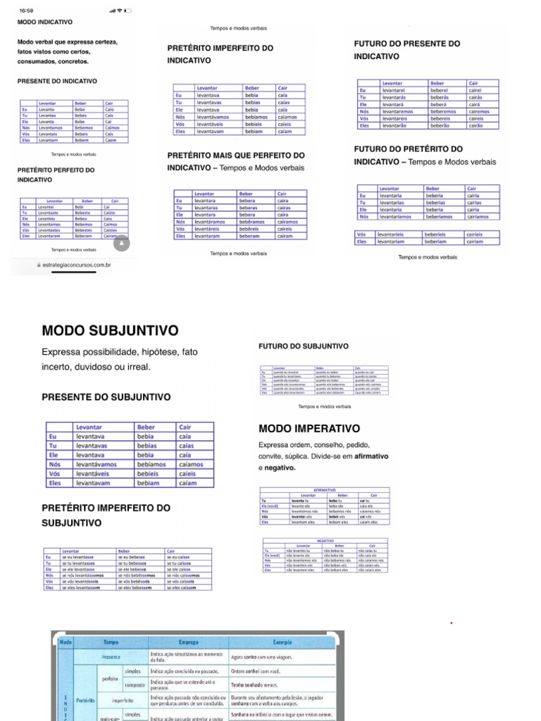 modos e tempos verbais | PDF