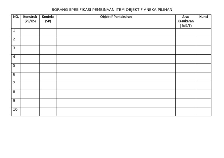 Borang Spesifikasi Pembinaan Item Objektif Aneka Pilihan | PDF