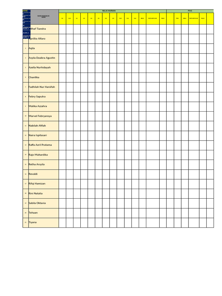 Daftar Nilsi PSK Atin | PDF