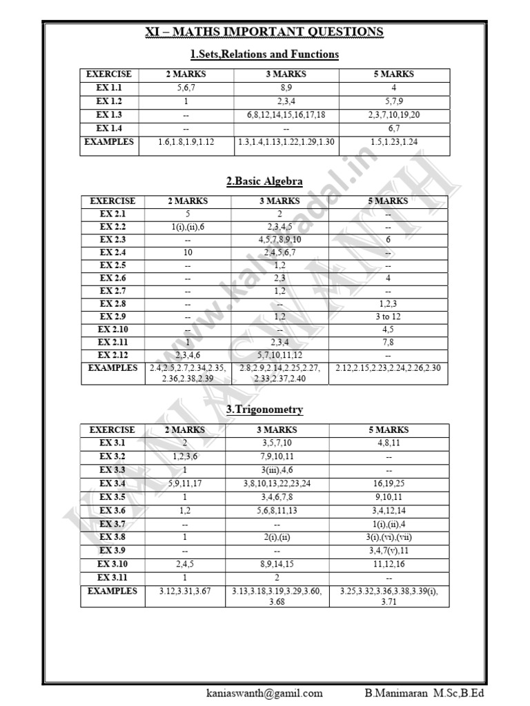 11th Maths Important Questions | PDF | Vector Calculus | Mathematical ...