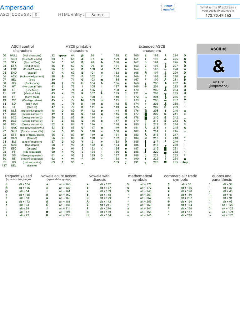 ASCII Code &, Ampersand, American Standard Code For Information | PDF | Ascii | Computer Data