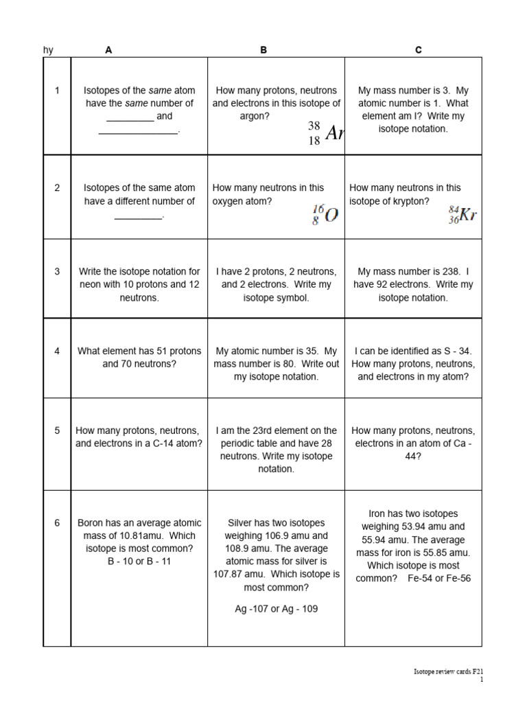 4b. Isotope Review Cards F21 | PDF | Isotope | Chemical Elements