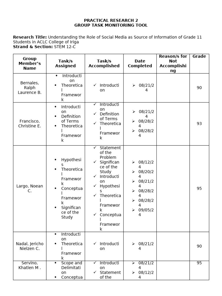 Research Tasks Monitoring Tool PR2 | PDF | Computer Programming