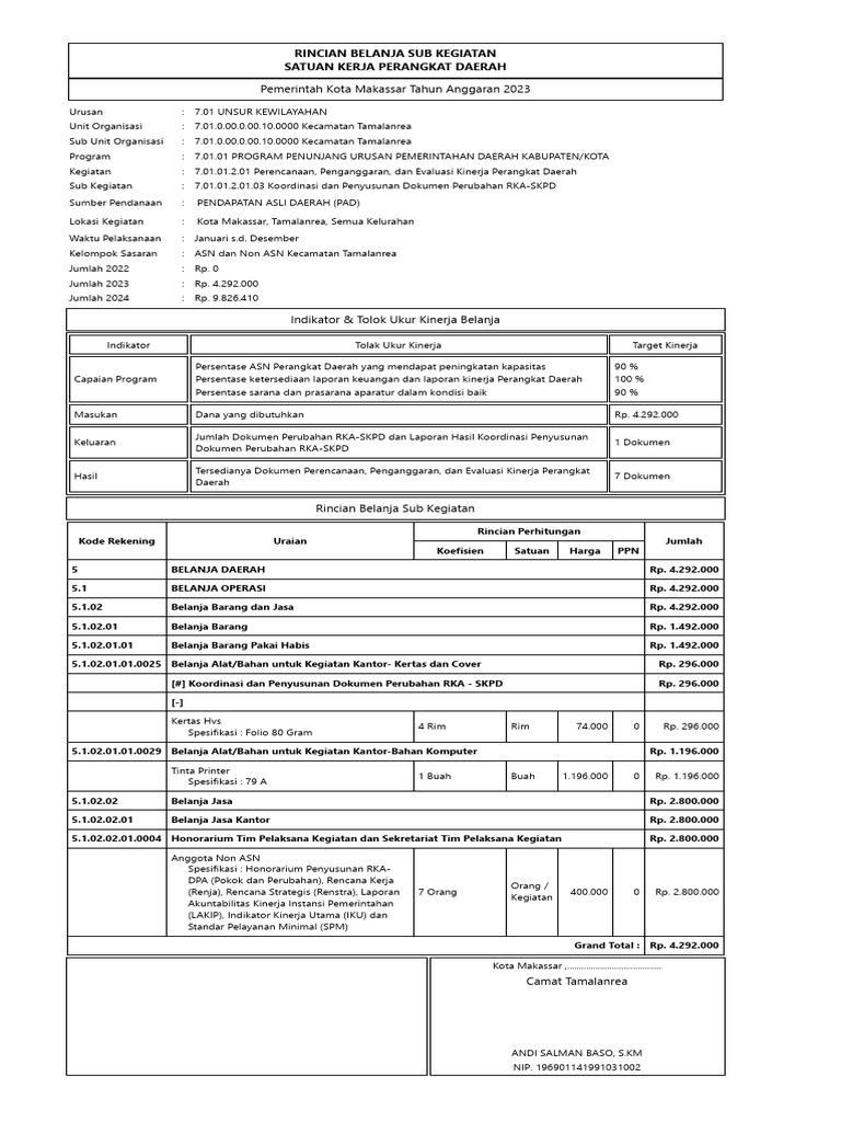Koordinasi Dan Penyusunan Dokumen Perubahan RKA-SKPD | PDF