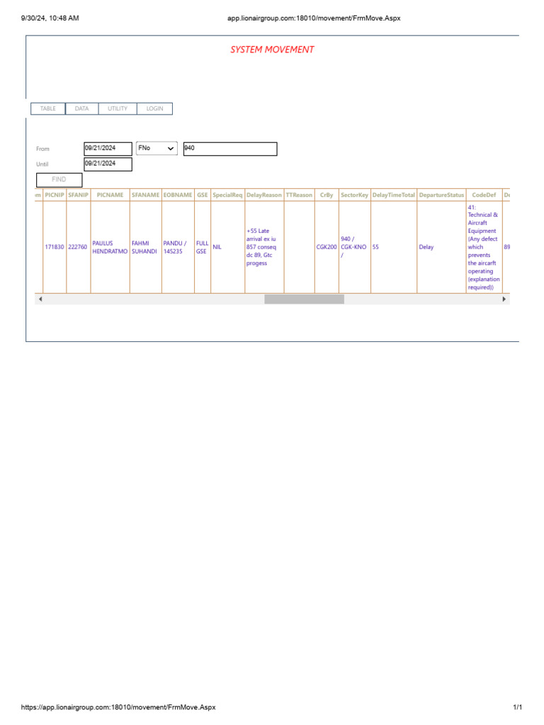 IU-SH-004314 - MOVEMENT | PDF