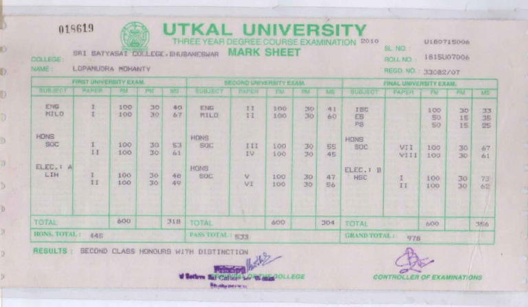 +3 lopa marksheet | PDF