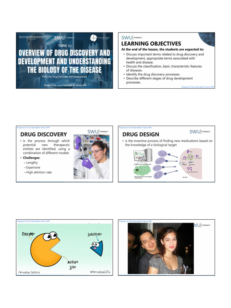 PHA 056 - Powerpoint Slides - SAS 1 To 3 | PDF