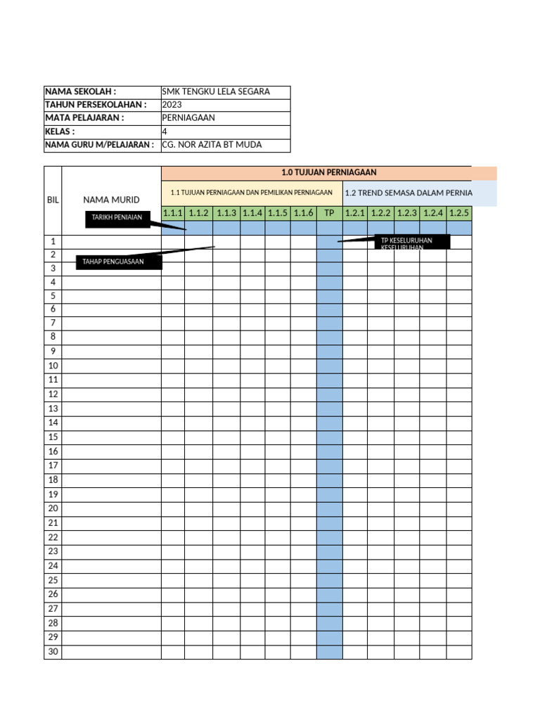 Rekod Transit Perniagaan | PDF