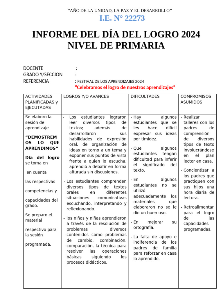 Informe Del Festival de Los Aprendizajes Dia Del Logro-Primaria | PDF | Aprendizaje | Maestros
