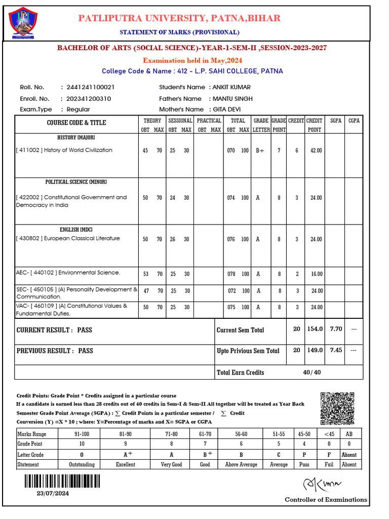 SEM 2 Result | PDF