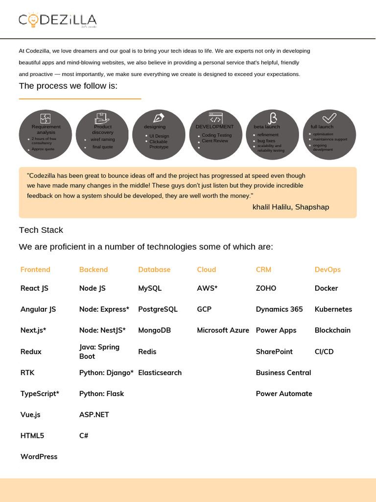 Codezilla Single Page PDF | PDF | Software Development | Information Technology