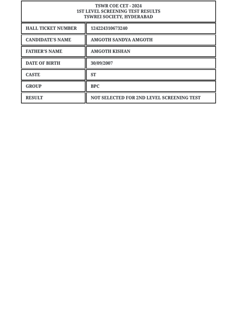 TSWR COE CET 2024 Screening Results | PDF