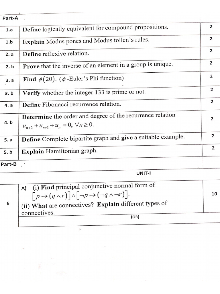 DMGT Modal Paper | PDF