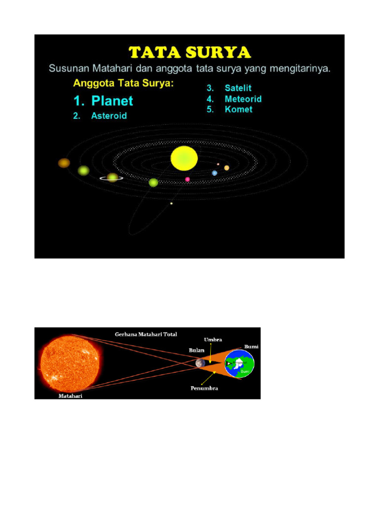 Gambar Tata Surya | PDF
