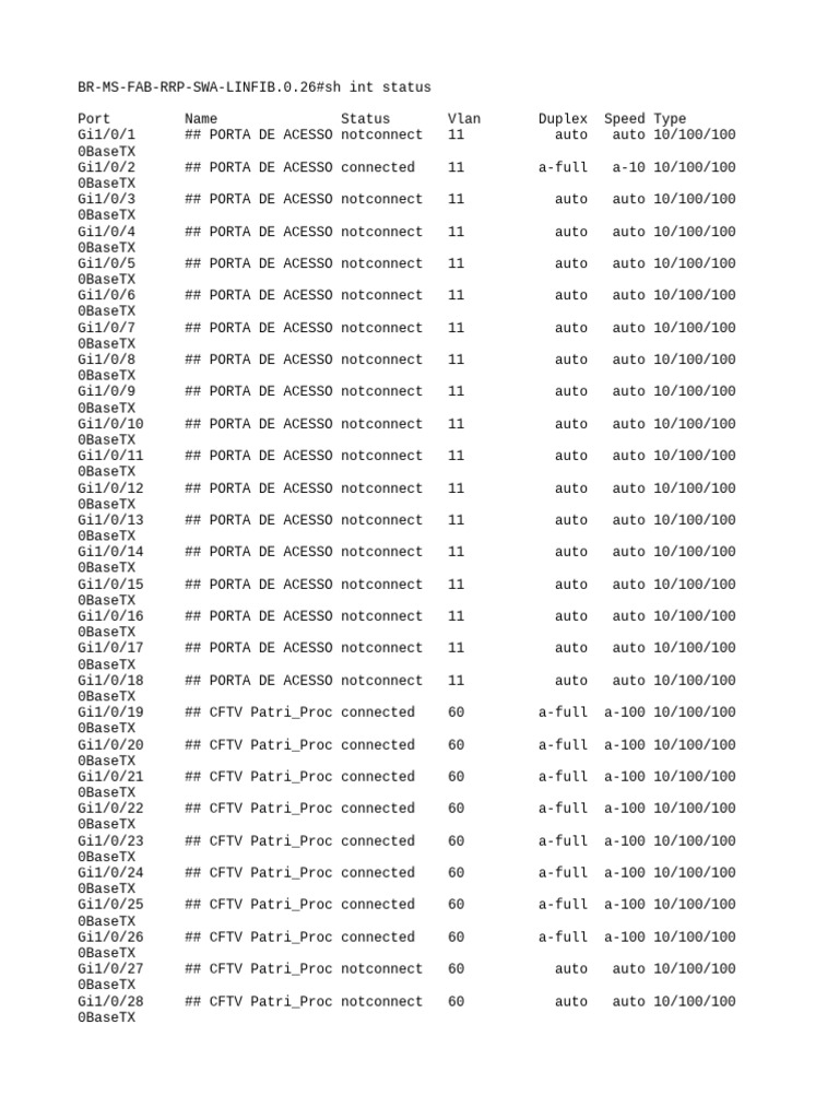 PORTAS SWITCH LINHA DE FIBRAS | PDF | Computer Networking | Networking Standards