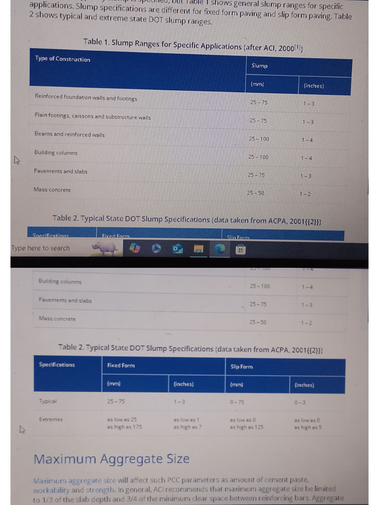 Table For Concrete Mix Design | PDF