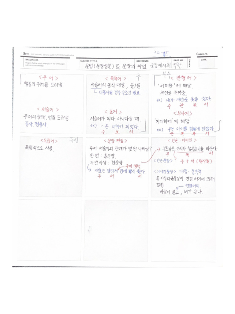 Reference - 1 | PDF