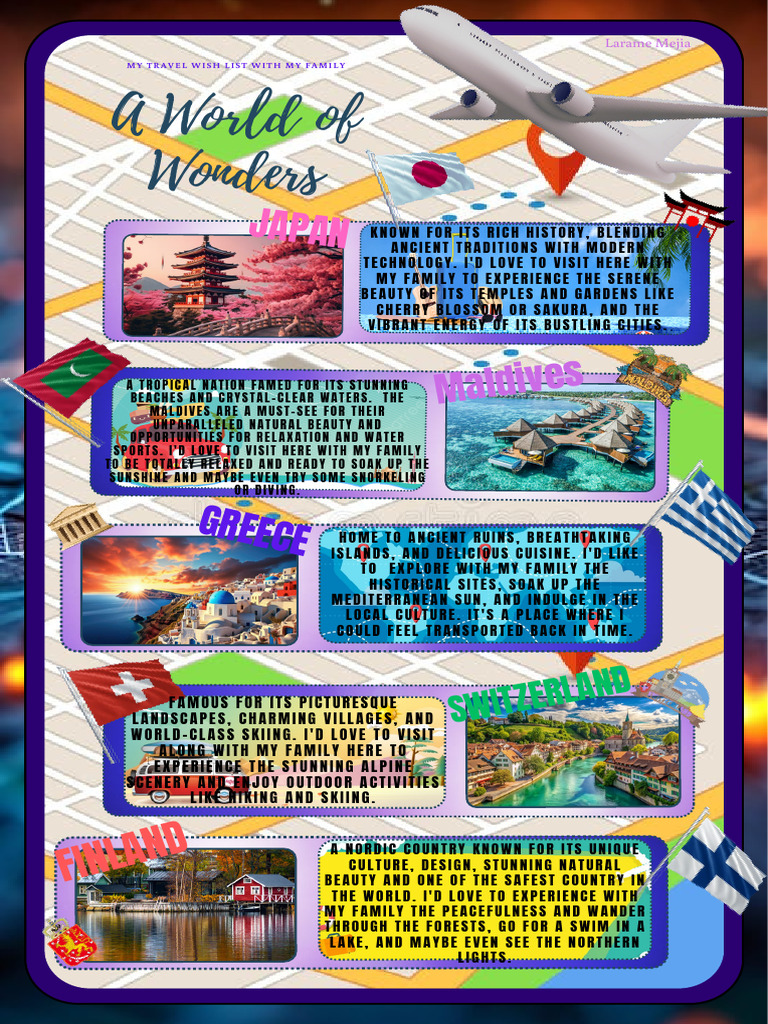 Family Travel Wish List: Top Destinations | PDF