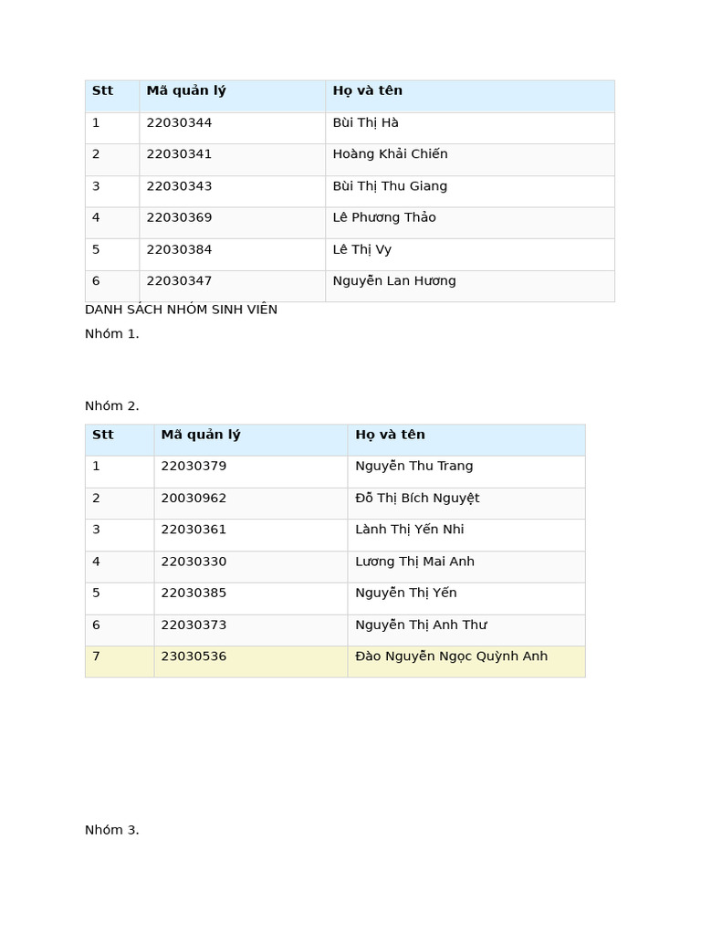 Danh Sach Cac Nhom Sinh Vien | PDF