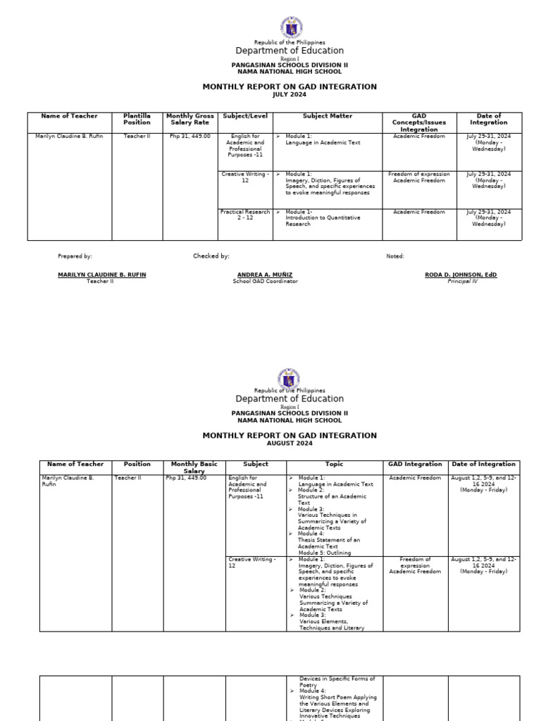 Gad Integration MBR 2024 2025 | PDF | Writing