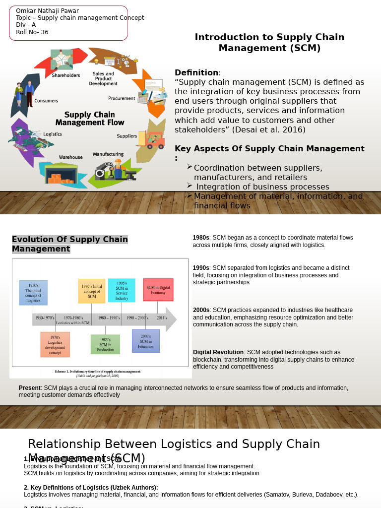 A-36 Supply-Chain-Management Concept-SCM A-36 | PDF | Supply Chain ...