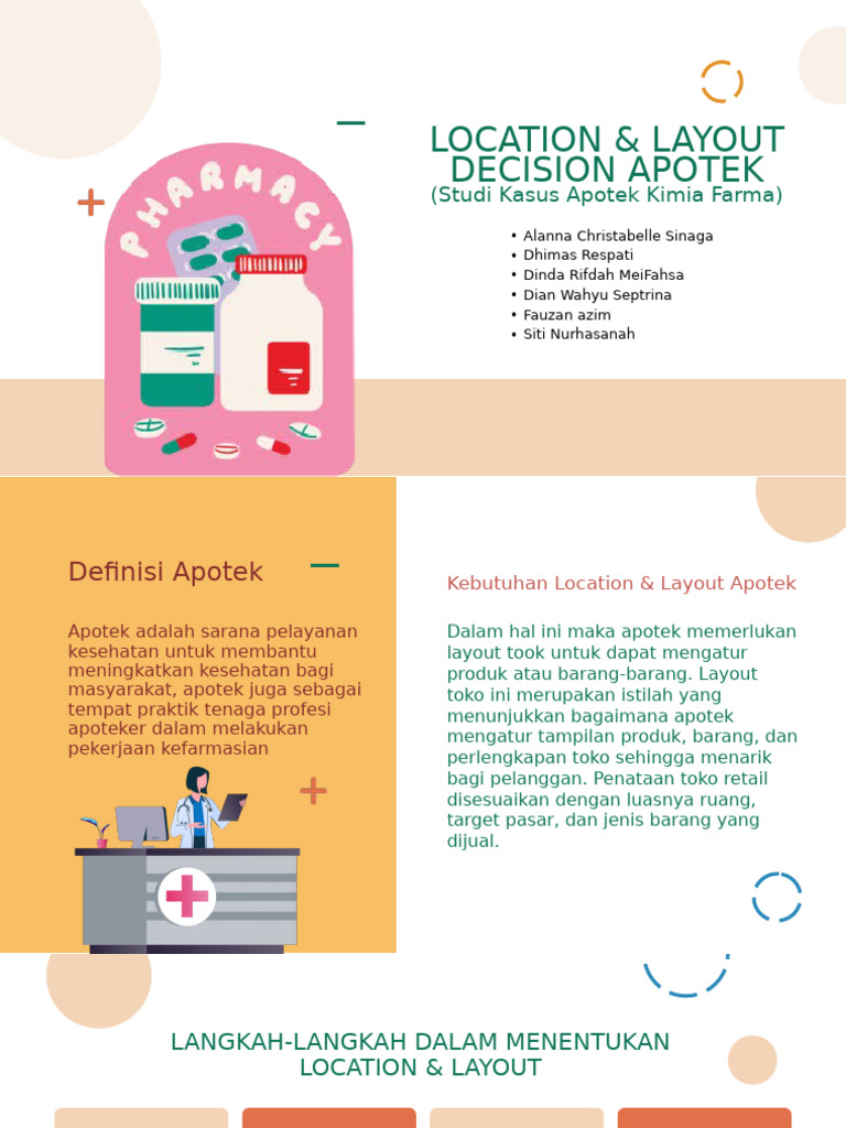 Apotek Layout | PDF