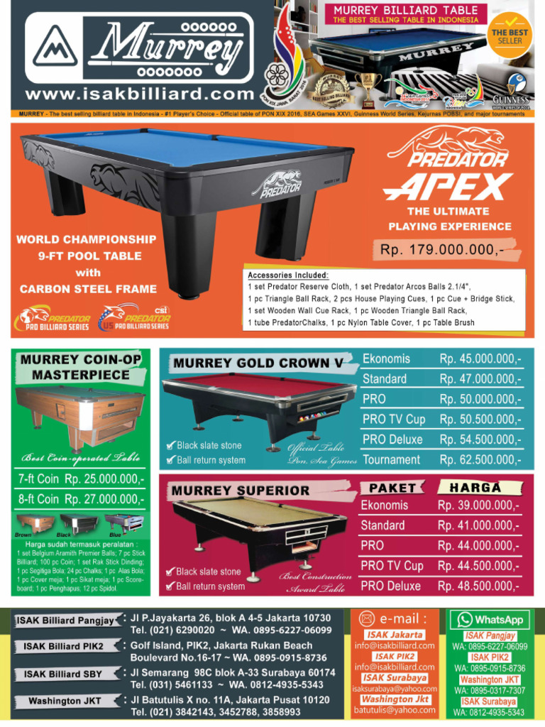 ISAK Price List 2306 S | PDF