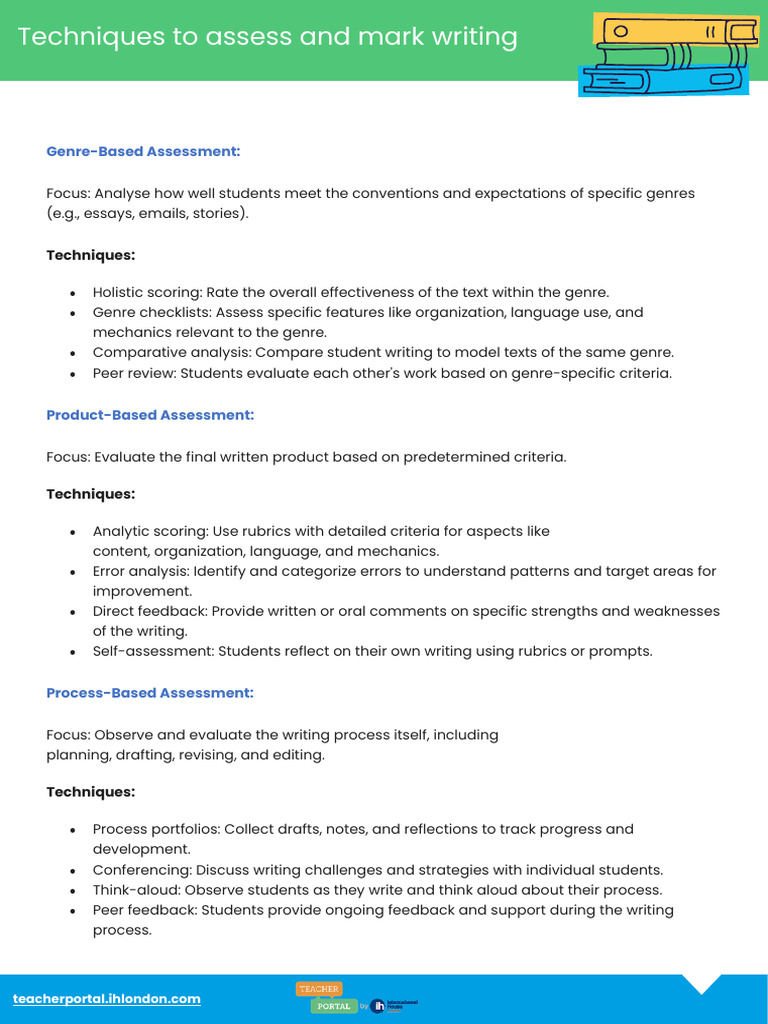 1-1-Techniques To Access and Mark Writing | PDF | Educational ...