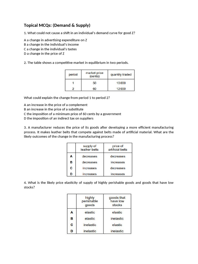 Demand and Supply MCQs (AS) | PDF | Demand | Price Elasticity Of Demand