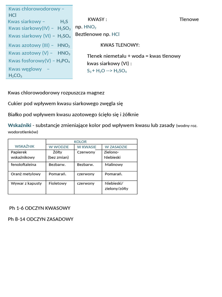 Kwas Chlorowodorowy | PDF