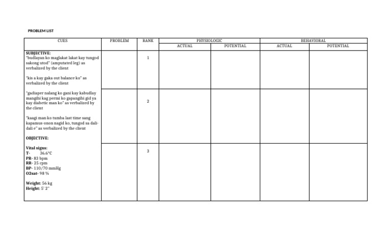 Geria CS Problem List | PDF