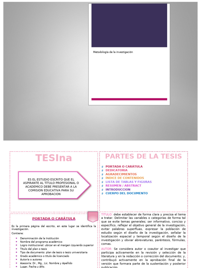 Esquema de Mini Tesis | PDF | Teoría | Estadísticas