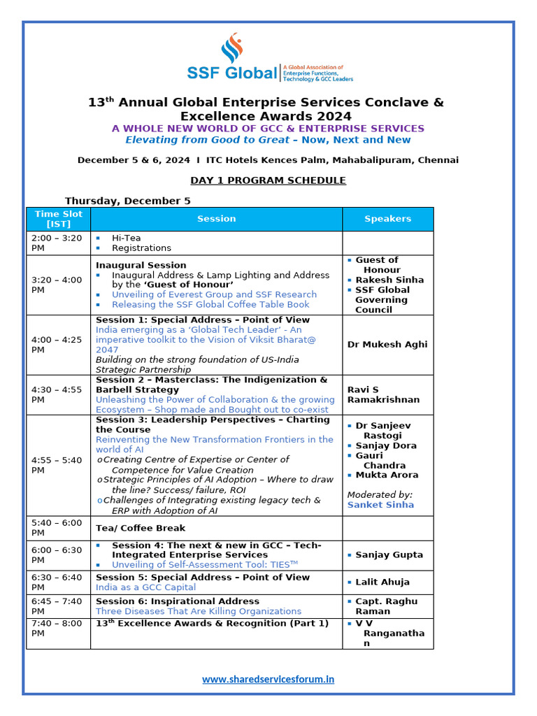 Program Schedule - 13th AGES Conclave 5&6 December 2024 - 02122024 | PDF