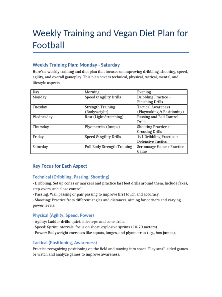 Weekly Training and Vegan Diet Plan | PDF | Peanuts | Foods