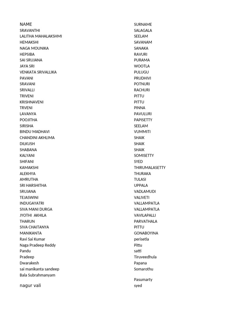 Spoken Tutorial | PDF
