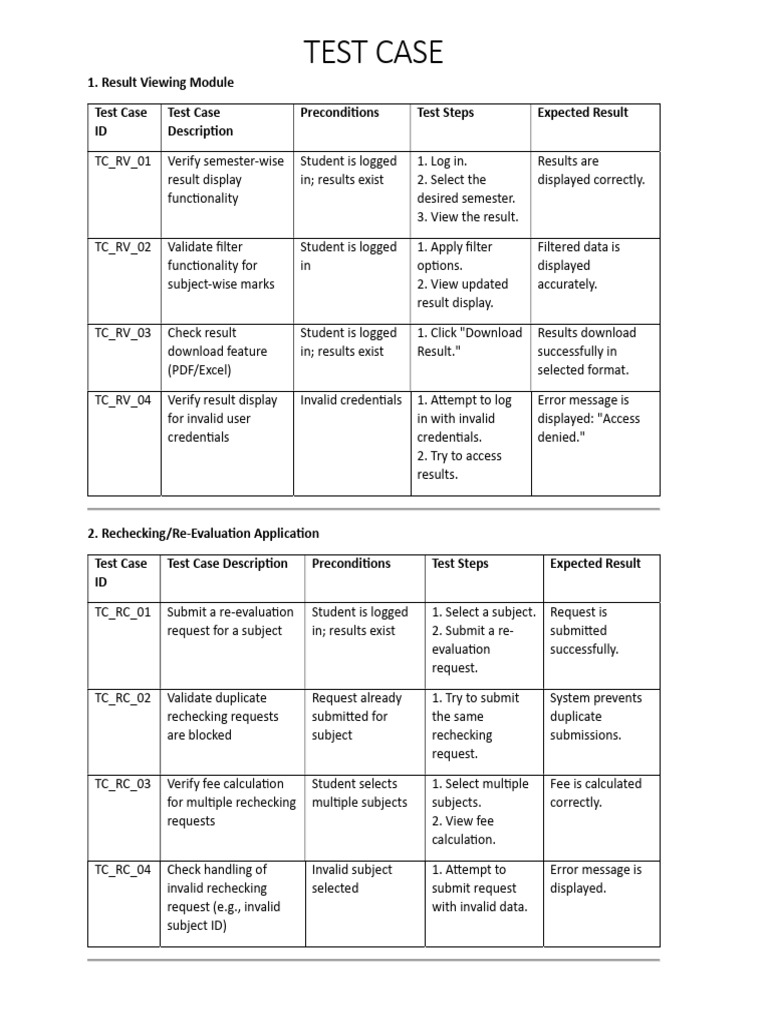test case | PDF | Login | Computer Science