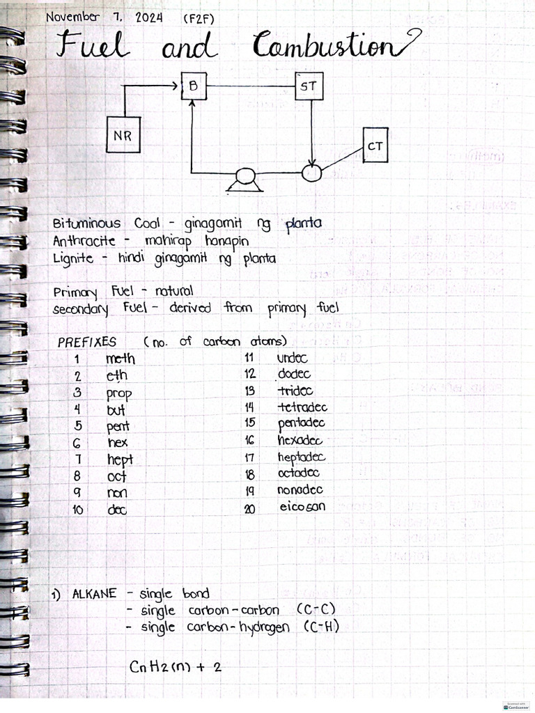 Finals Topic - Combustion Engineering | PDF