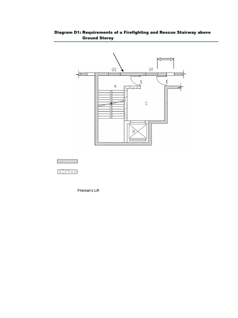 Fire Fighting Lift and Lobby | PDF | Stairs | Firefighting