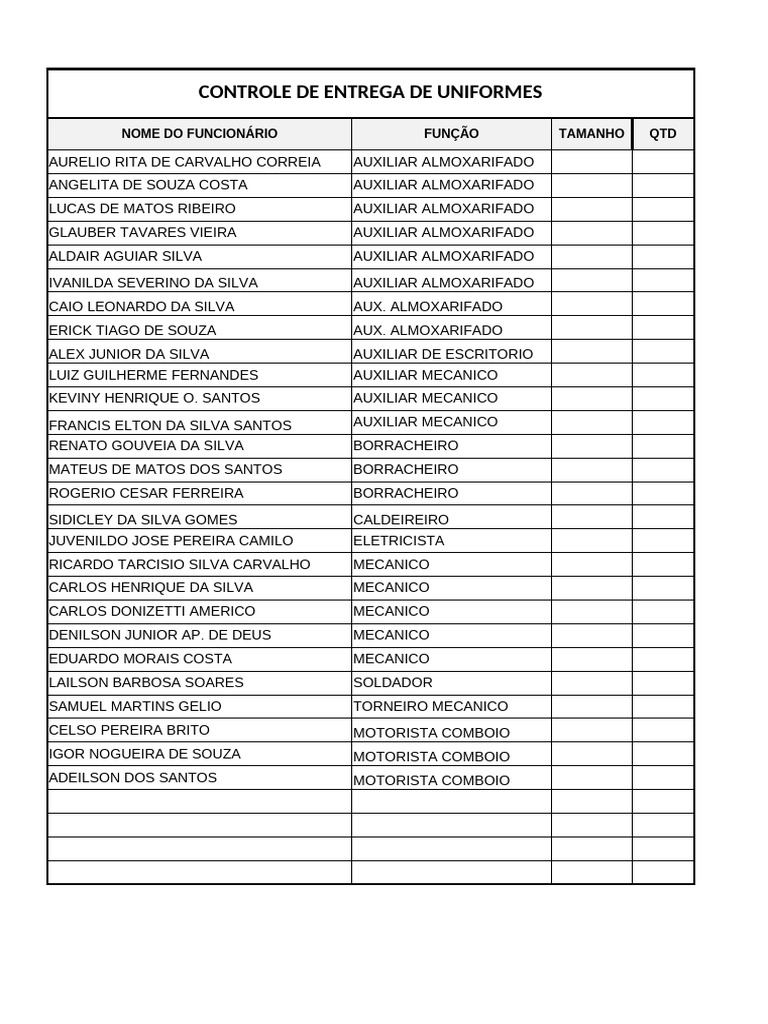 Controle de Entrega de Uniformes | PDF