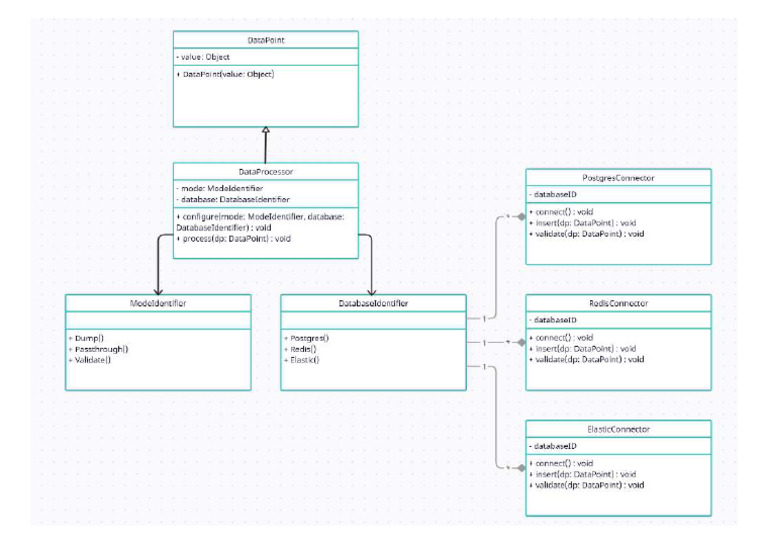 Solution Task2 Pdf 4994