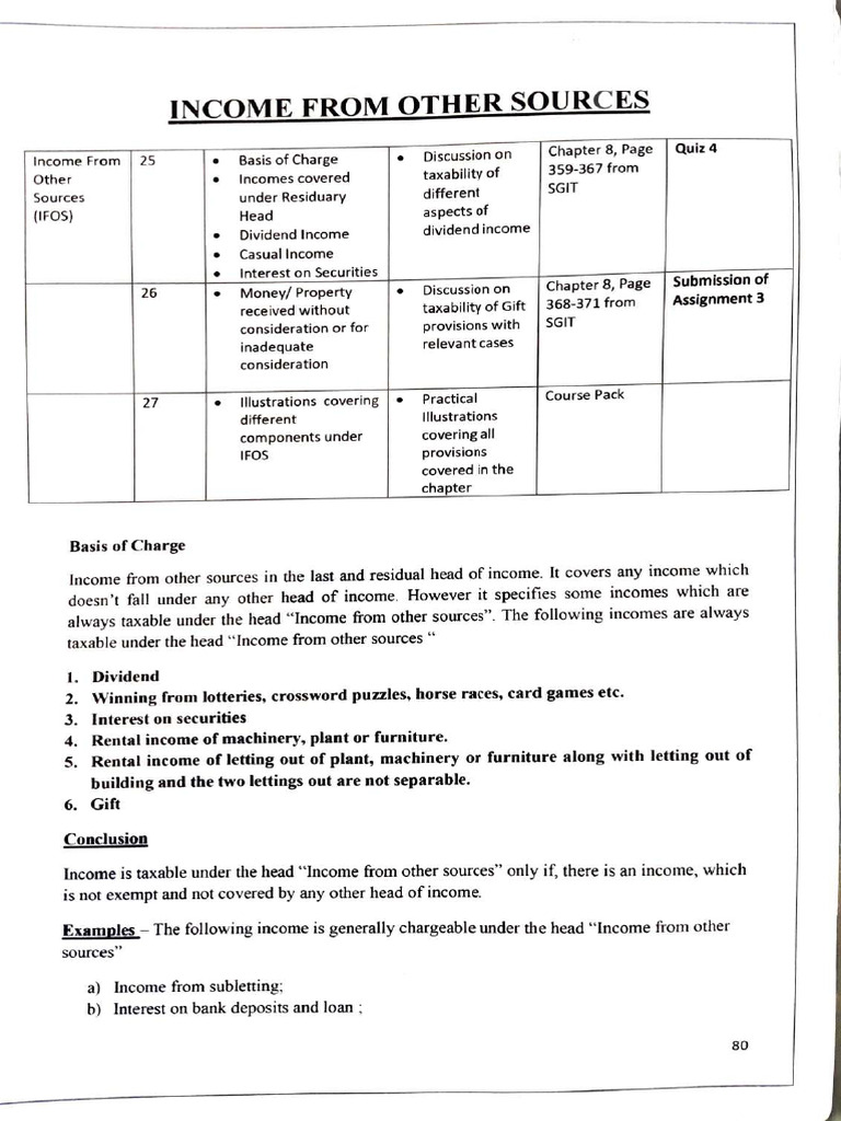Income From Other Sources - Compressed | PDF | Dividend | Tax Deduction
