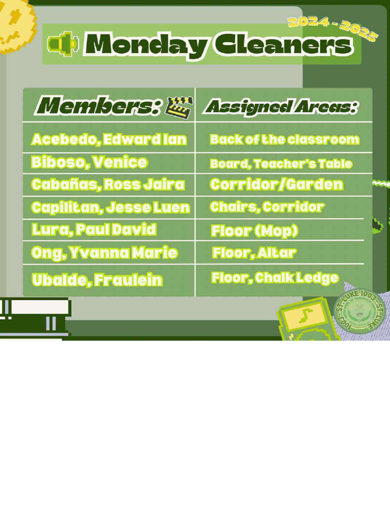 Green Flow Chart Graphic Organizer (8.5 x 13 in)_20241014_161440_0000 | PDF