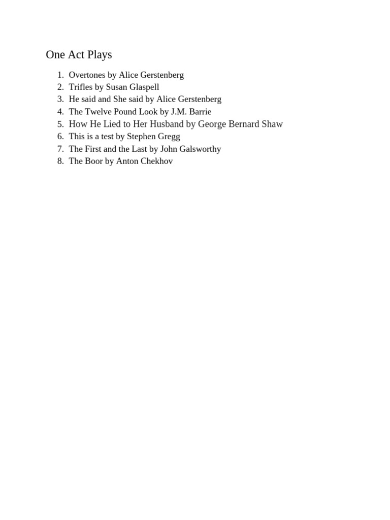 Notable One Act Plays List | PDF