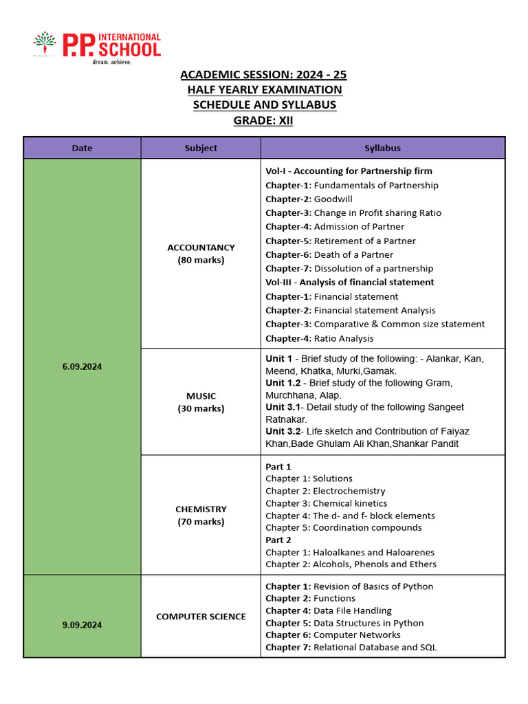 Grade XII - HALF YEARLY SYLAABUS AND SCHEDULE (2024-25) | PDF