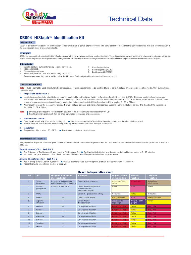 Staph Identification kit | PDF | Sodium Hydroxide | Microbiology
