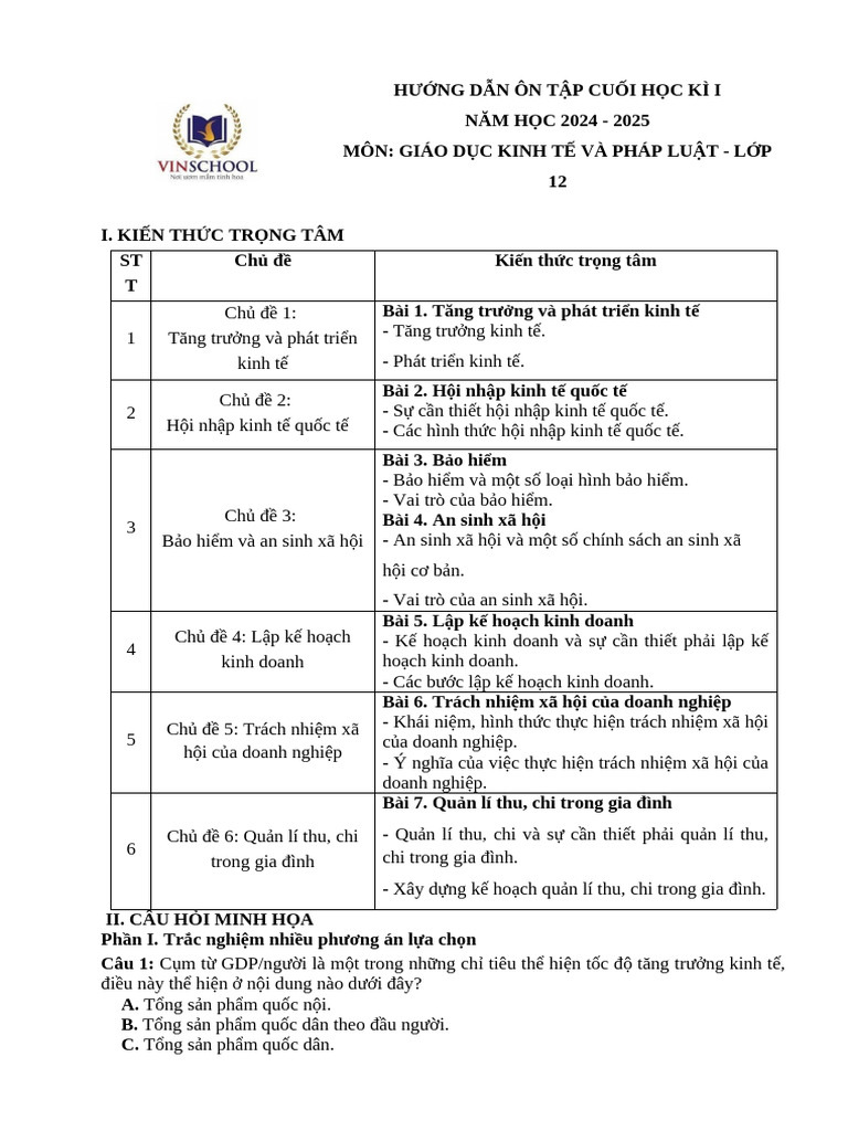 HDOT MÔN KTPL KHỐI 12.CK1 | PDF