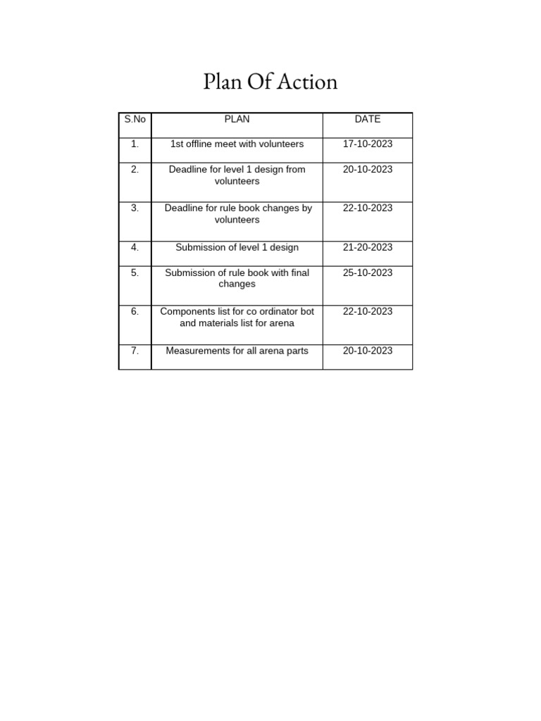 Plan of Action | PDF