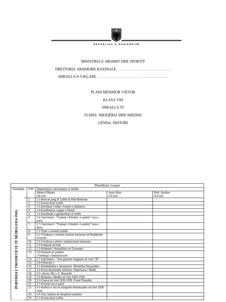 HISTORIA 8 Plani Mësimor Vjetor | PDF