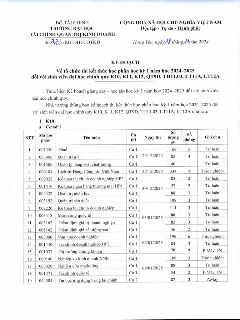 773 KH vá»_ tá»_ chá»©c thi káº¿t thÃºc HP há»_c ká»³ 1 nÄ_m há»_c 2024-2025 Ä_á»_i vá»_i sv Ä ...