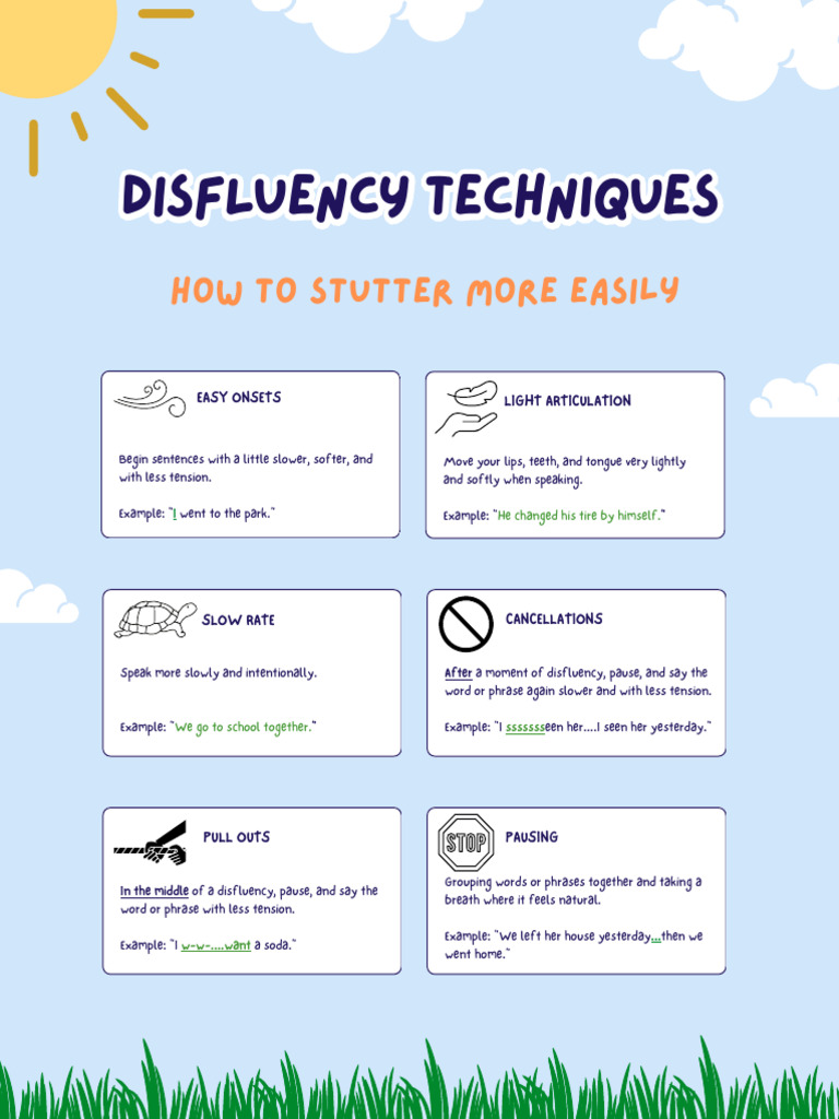 Disfluency Techniques | PDF